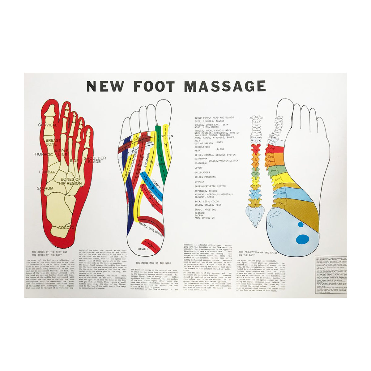 New Foot massage – AcupunctureShop